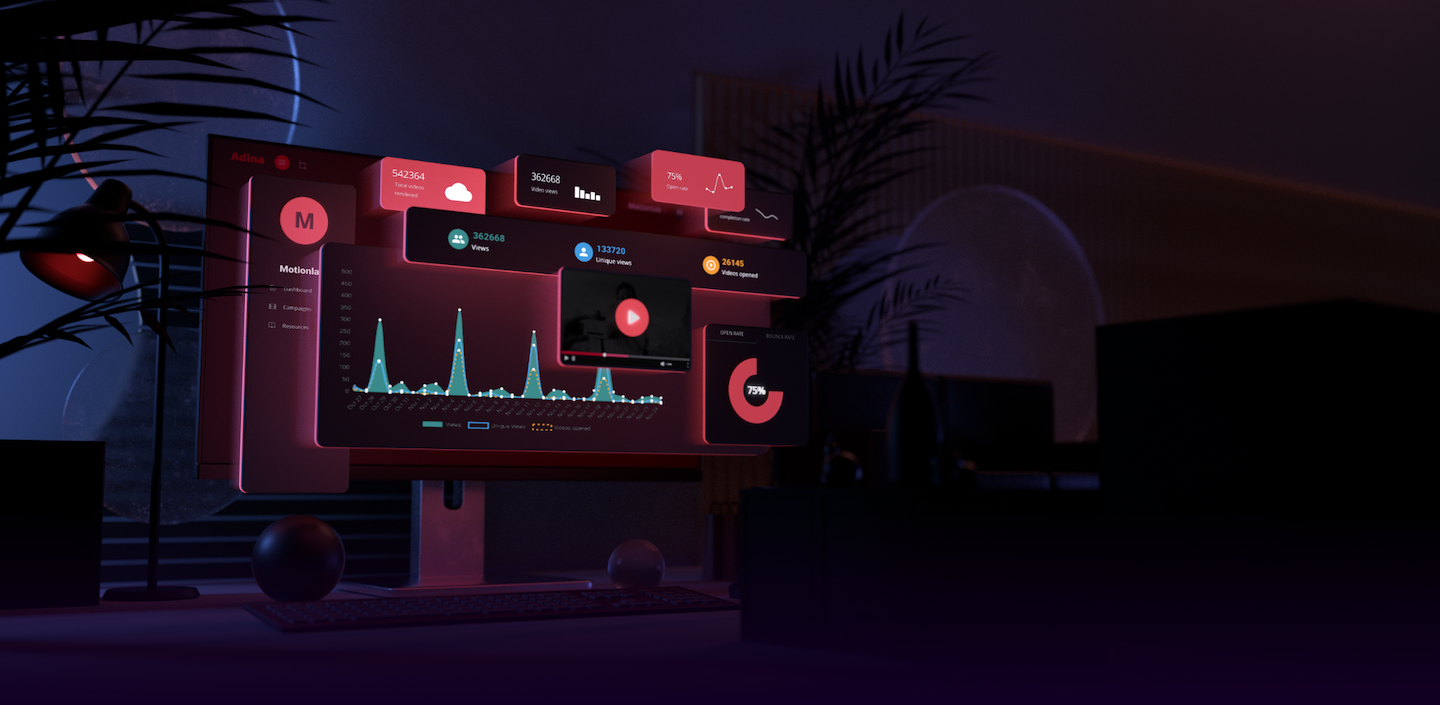 Motionlab | Create a personalized video experience