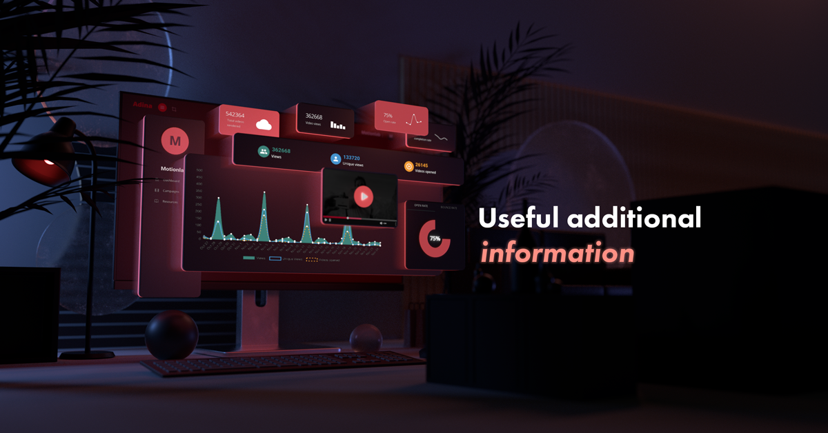 Resources | Motionlab knowledge base - info about personalized video